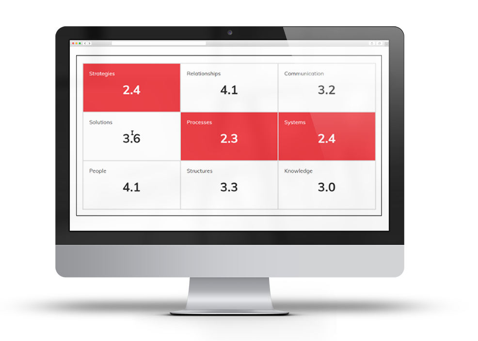 TF360 | triplefitstrategy